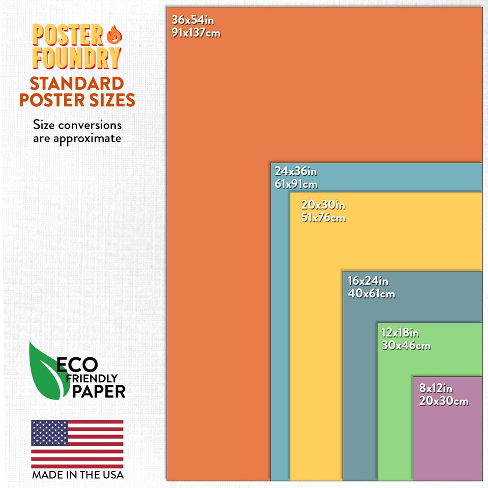 Punctuation Grammar Writing Chart Poster Green Color English Class ...