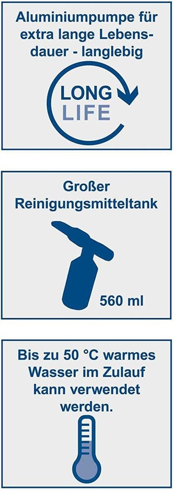 Scheppach Hochdruckreiniger HCE2550 180bar Flächenreiniger 2400W ...