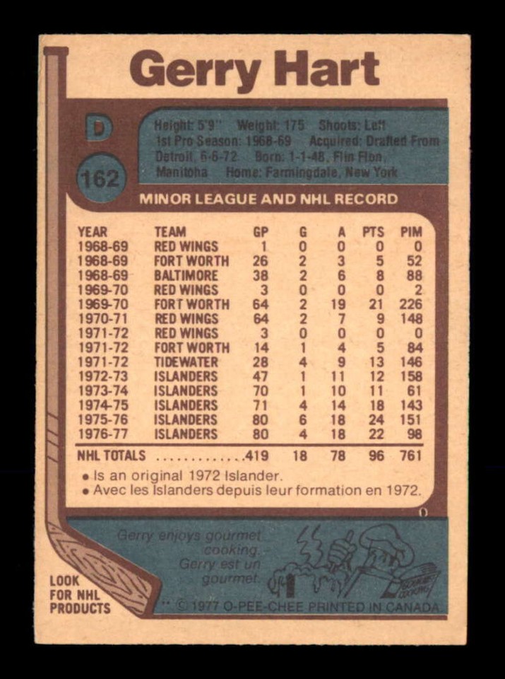 1977 O-Pee-Chee NHL #162 Gerry Hart EX/EX+ X2911332 | eBay