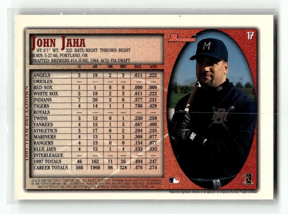 1998 Bowman Baseball International Parallel #17 John Jaha Milwaukee ...