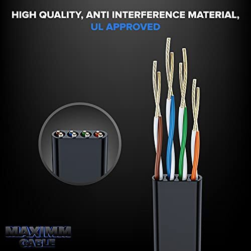 Cat 6 Ethernet Cable 3 ft - with a Flat Space-Saving Design High-Speed ...