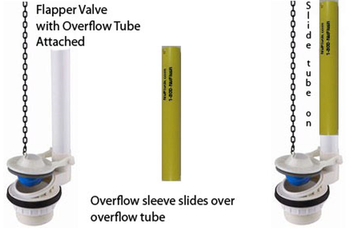 Toilet Overflow Extension Tubes Pack of 7 NuFlush Extension Tubes ...