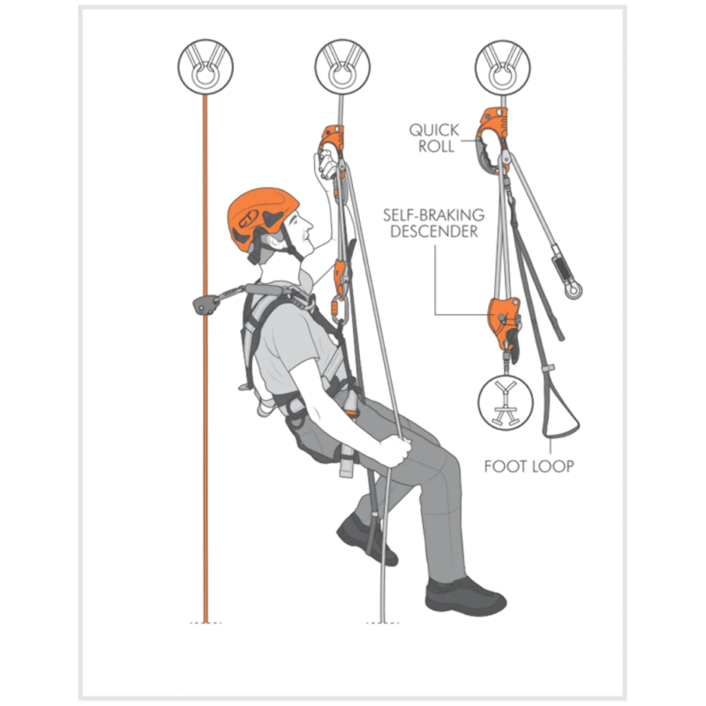 Climbing Technology Quick Roll Ascender (Left) | eBay