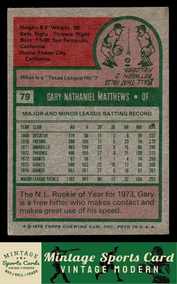 1975 Topps - Gary Matthews - #79 San Francisco Giants | eBay