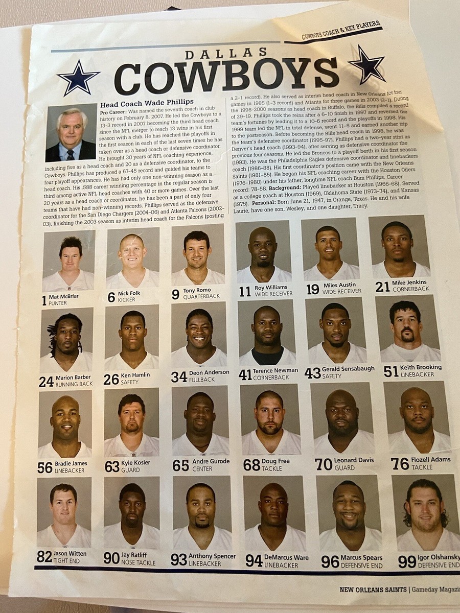 Dallas Cowboys Roster