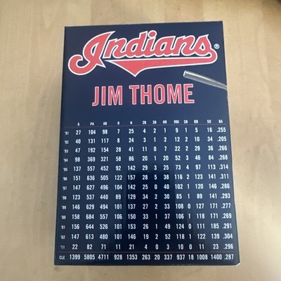 Jim Thome 2014 Cleveland Indians Replica Statue SGA NIB KeyBank Promo ...