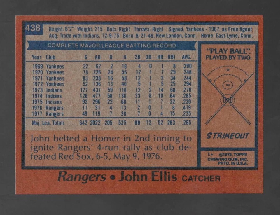 1978 Topps John Ellis Texas Rangers #438 Near Mint or Better | eBay