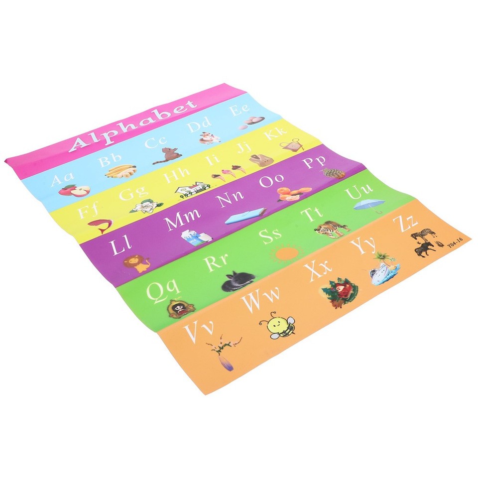 Alphabet Wall Chart Learning Poster Giocattolo Educativo Manifesto | eBay