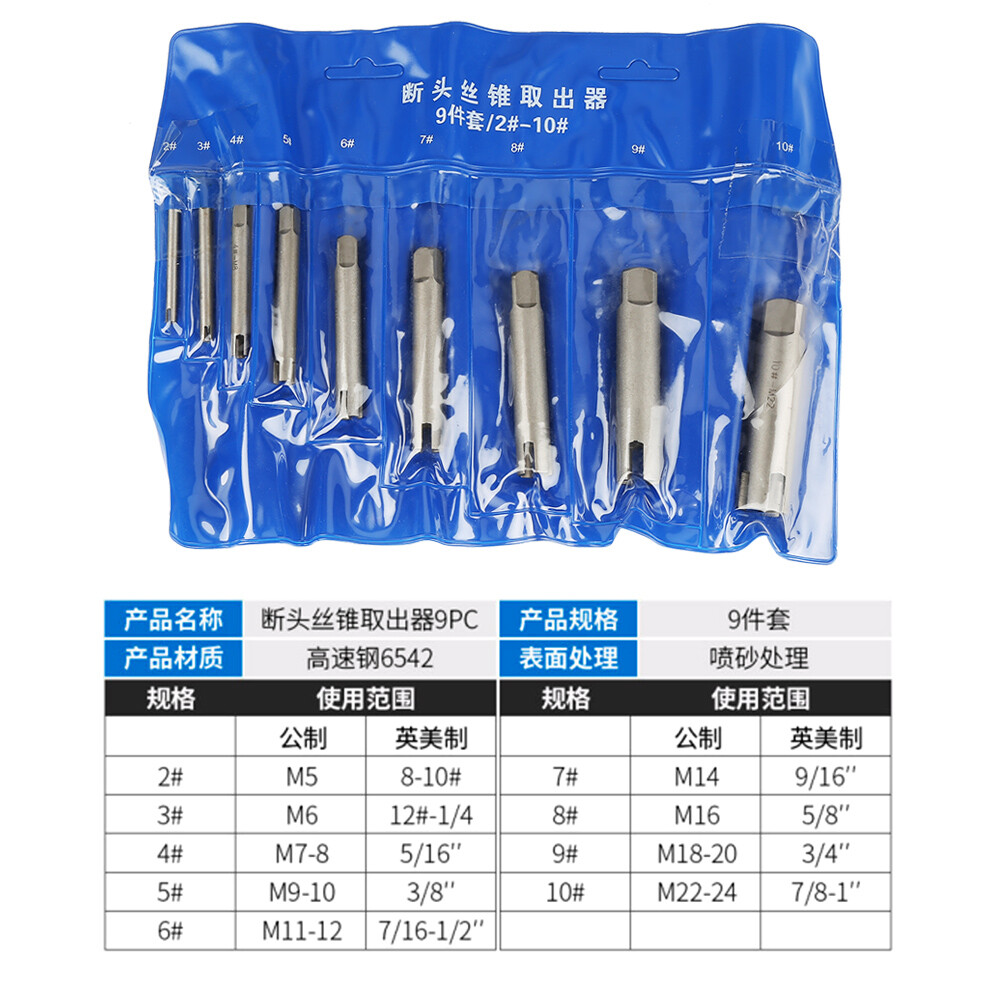 Steel Broken Head Taps Remover Stripped Screw Tap Extractor Set | eBay ...