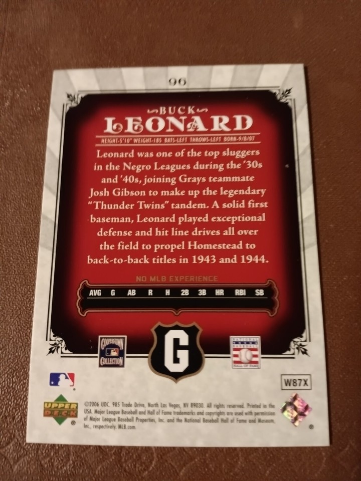 2006 BUCK LEONARD UPPER DECK SP LEGENDARY CUTS BASEBALL CARD #96 GRAYS ...
