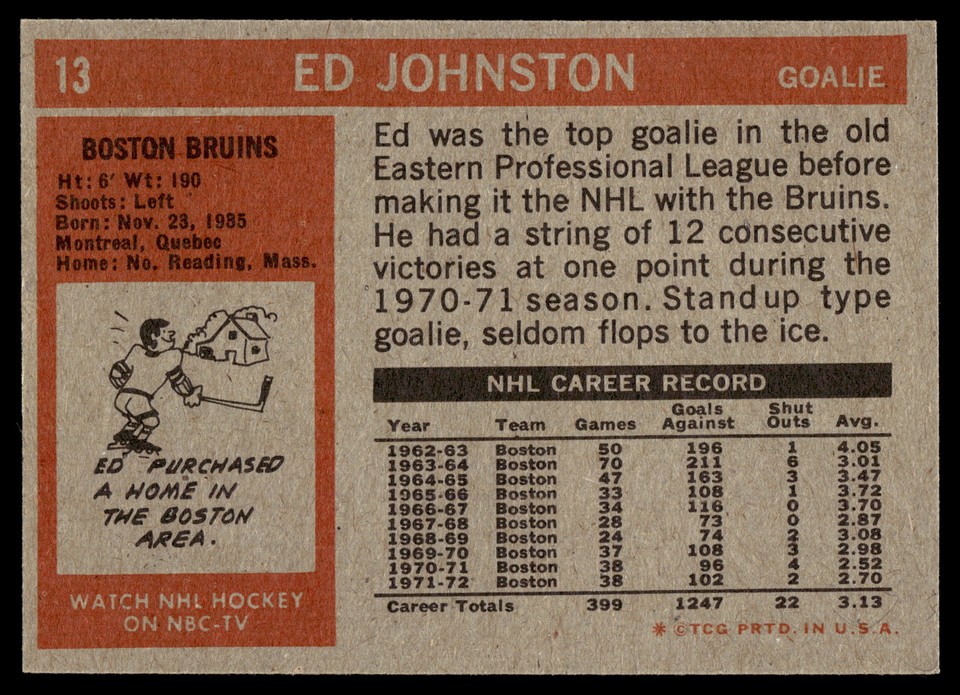 1972-73 Topps HOCKEY Ed Johnston #13 Boston Bruins HIGH GRADE BEAUTY ...