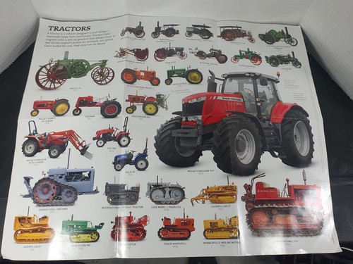 Tractor Poster Agriculture Farm Industry | eBay