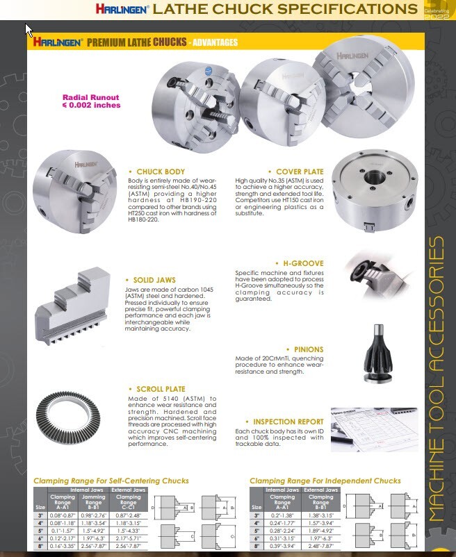 10" 3 Jaw Chuck With Outside Jaws, Plain Back Highest Quality From ...