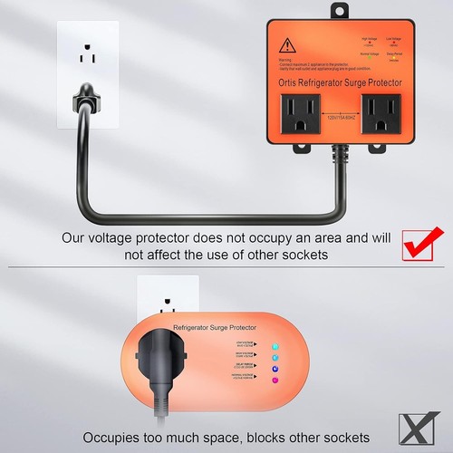 Surge Protector, Double Outlet Voltage Protector for Home Applianc | eBay