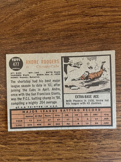 1962 Topps - #477 Andre Rodgers for sale online | eBay