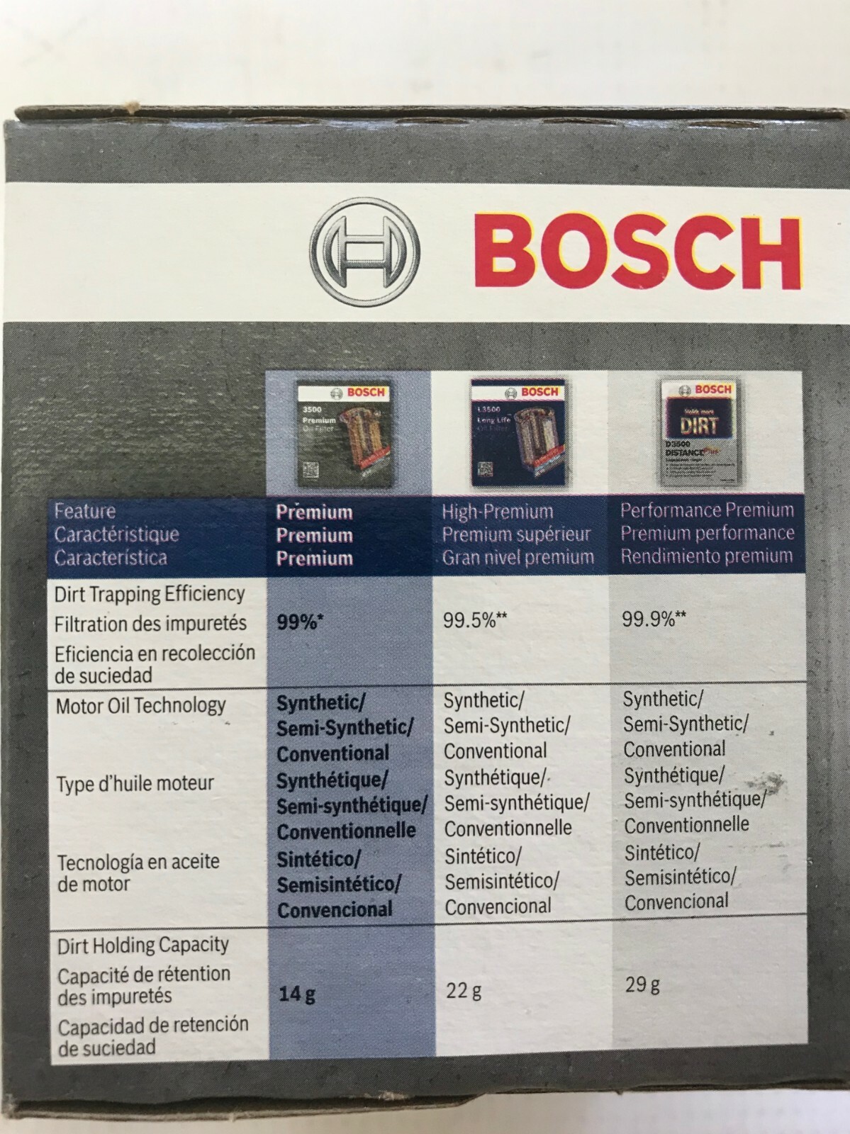2 Oil Filter Bosch 3300 1 pair fits Kia Rio Infiniti G35 Q50 QX60 Mazda ...