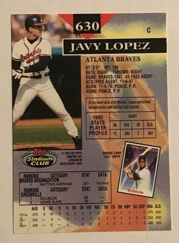 JAVY LOPEZ 1993 Topps Stadium Club Braves #630 | eBay