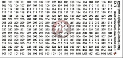 Peddinghaus 1/72 German Tank Turret Numbers WWII (Black) [Water slide ...