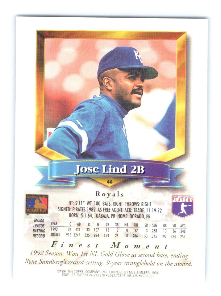1994 Topps Finest #46 Jose Lind Kansas City Royals | eBay