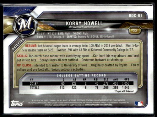 2018 Bowman Draft Korry Howell Chrome HSC | eBay