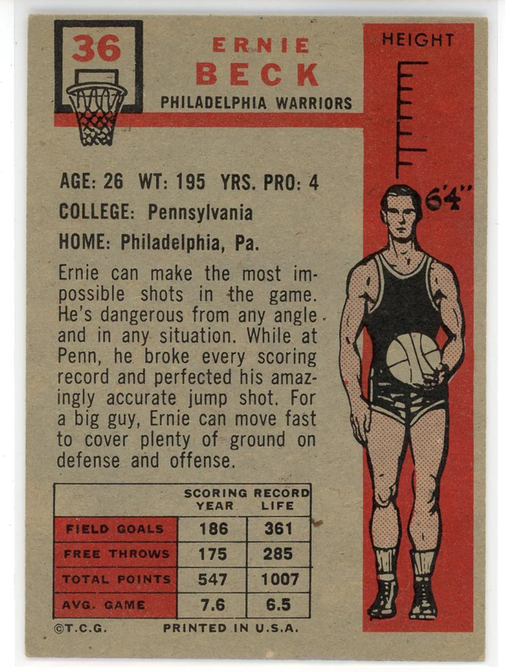 Ernie Beck 1957 Topps Card #36 | eBay
