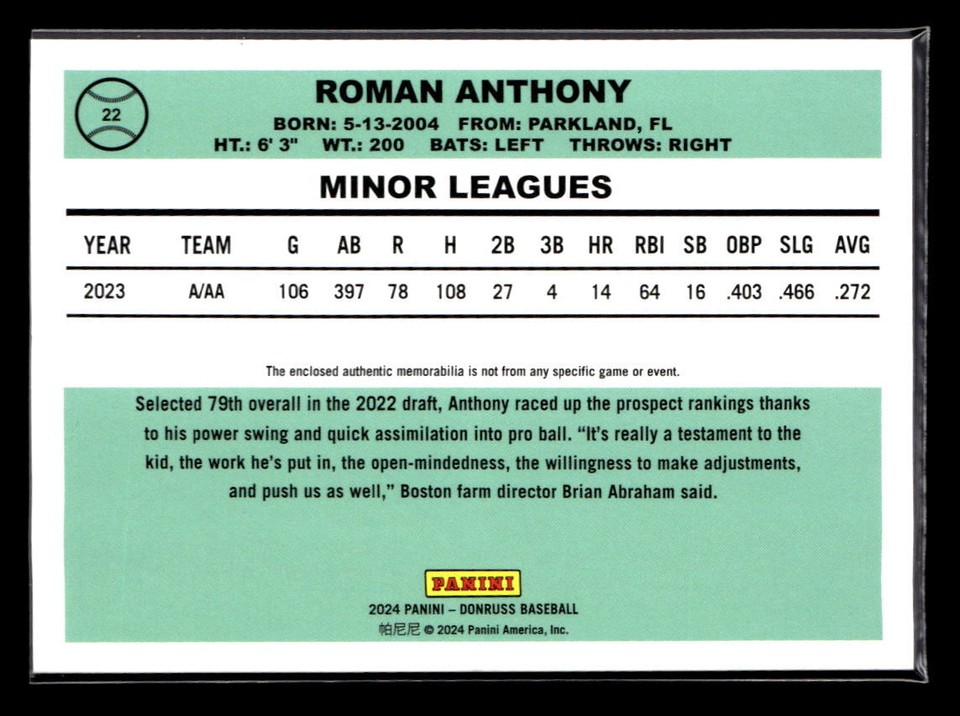 2024 Donruss Baseball 1984 Patch Red 95/99 #22 Roman Anthony MEM | eBay