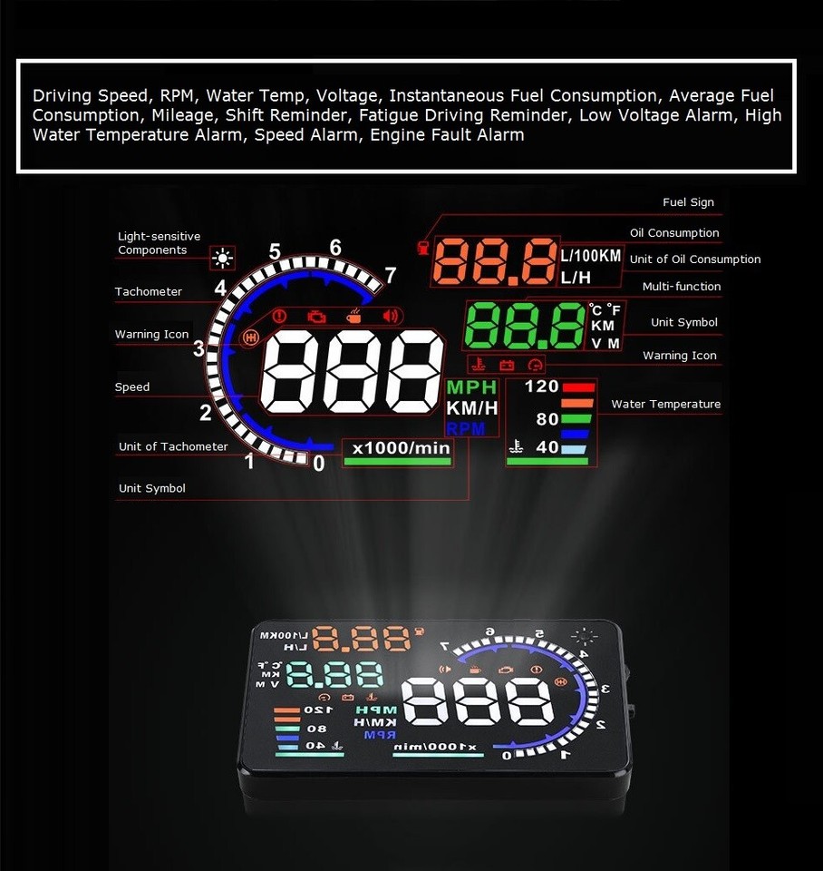 OBD II Car HUD Head Up Display 5.5' Dash Screen Digital Speedometer ...