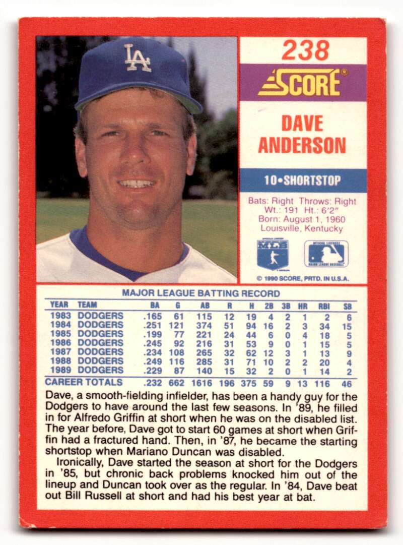 1990 Score #238 Dave Anderson Los Angeles Dodgers Baseball Cards EX/ ID ...