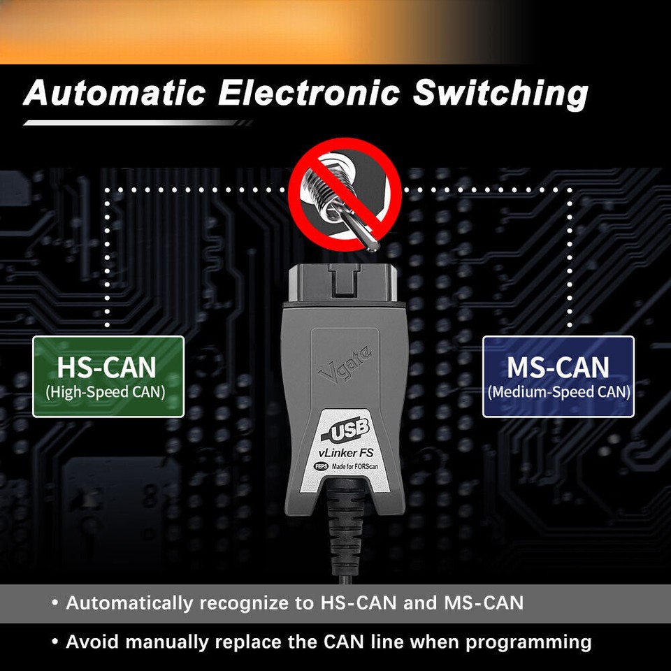New Car Diagnostic Tools FORScan OBD2 Automotive Scanner MS/HS CAN PK ...