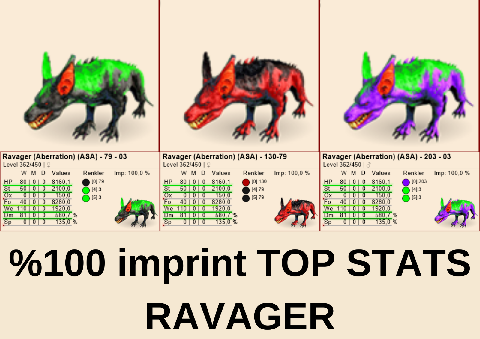 Ravager 362 Level %100 imprint TOP STATS Ark Survival Ascended Official ...