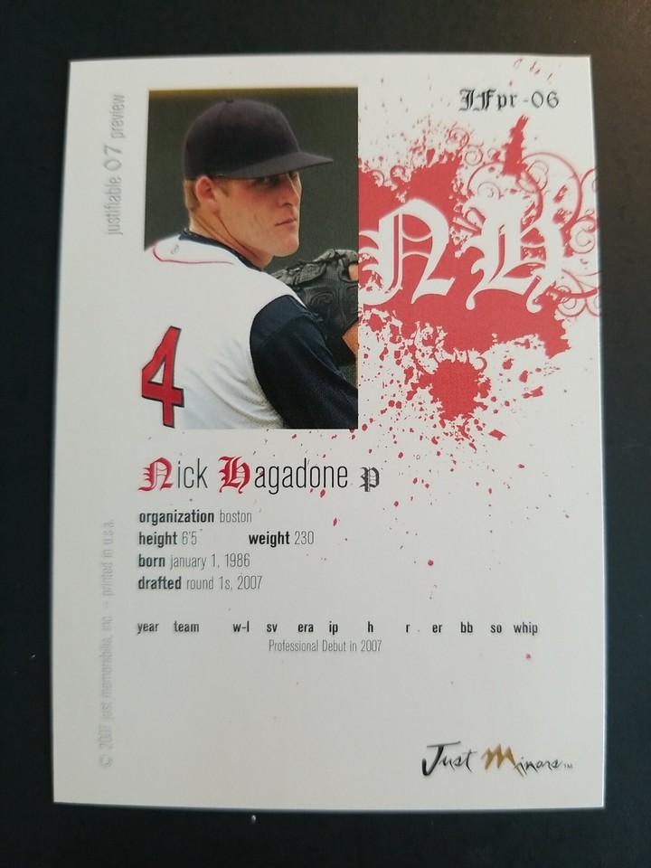 Nick Hagadone Boston Red Sox 2007 Just Minors Autographed Baseball Card ...