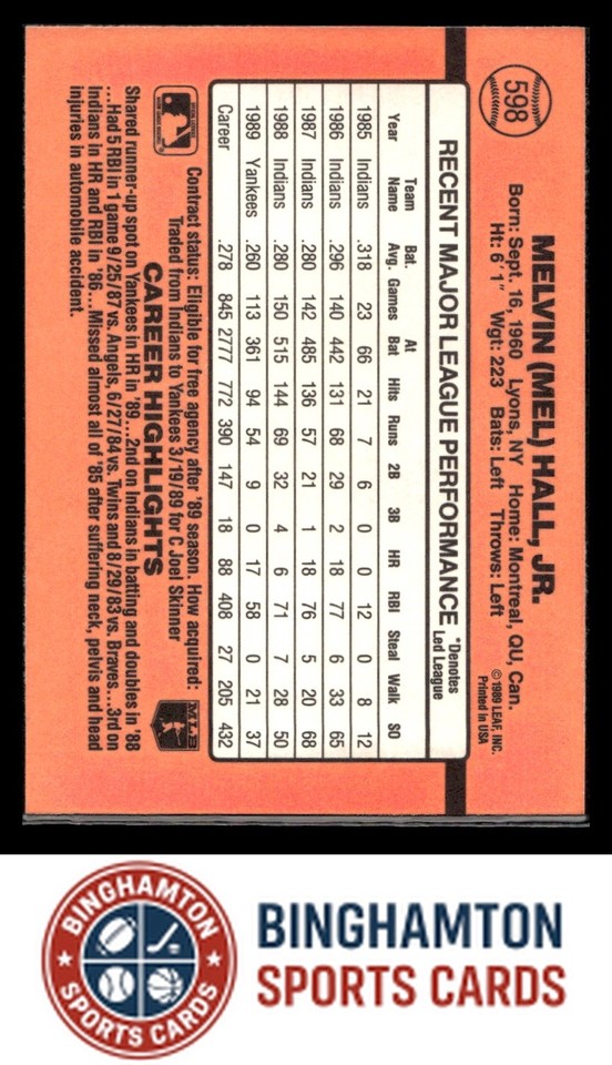 1990 Donruss #598b Mel Hall New York Yankees | eBay