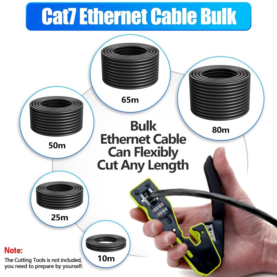 Cat 7 Outdoor Ethernet Cable 500ft (20 RJ45), SFTP Cat 7 Triple ...