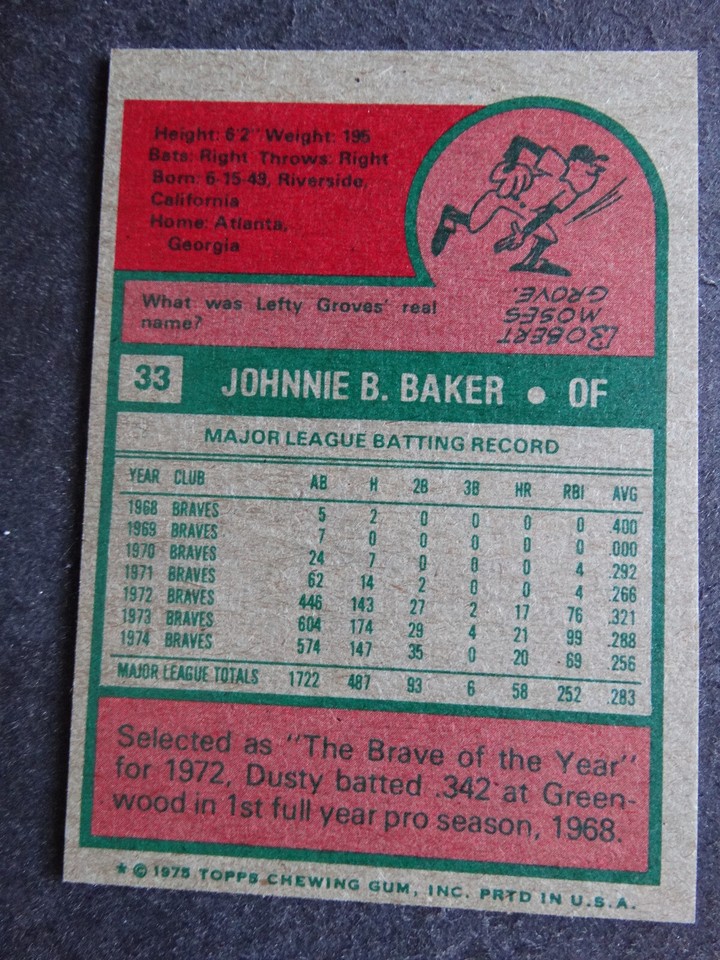 1975 Topps Mini Baseball Cards Complete Your Set U You Pick From List 1 ...