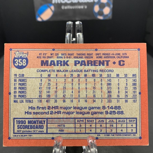 1991 Topps - #358 Mark Parent for sale online | eBay