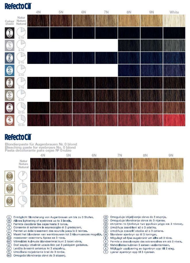 RefectoCil Eyelash Tint Kit Tint Colour Oxidant Cream Choose Eyebrow ...