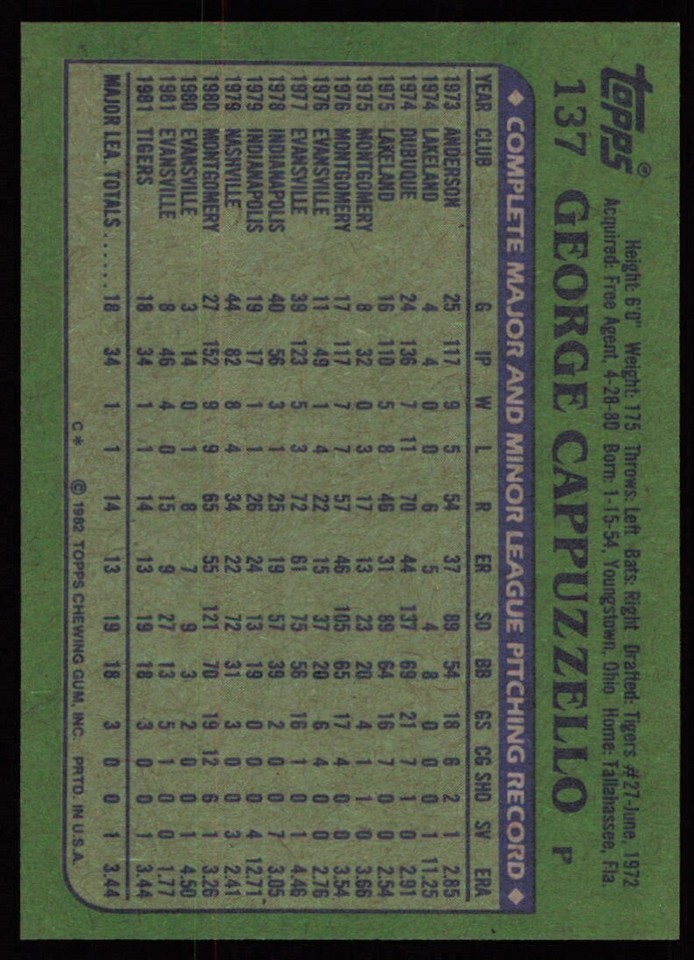 1982 Topps George Cappuzzello Rookie Detroit Tigers #137 | eBay