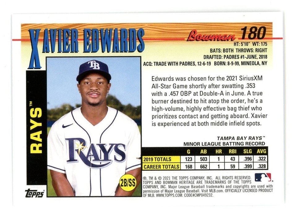 2021 Bowman Heritage Prospects Xavier Edwards #180 Rookie RC | eBay