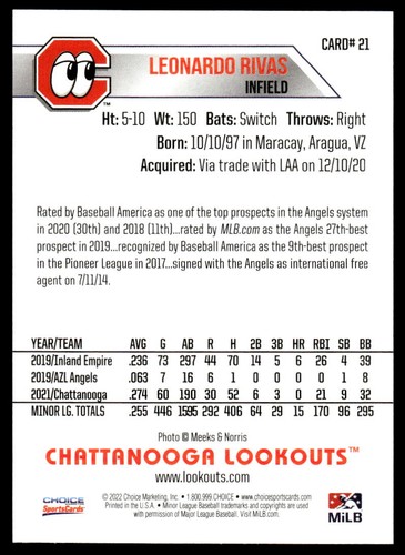 2022 Choice Leonardo Rivas #21 Team Card Chattanooga Lookouts | eBay
