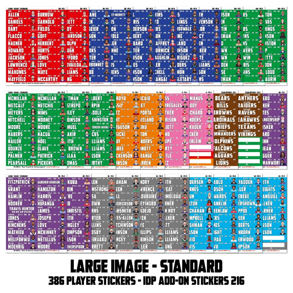 IDP Fantasy Football Draft Board Kit 2025 - IMAGE Player Stickers ...