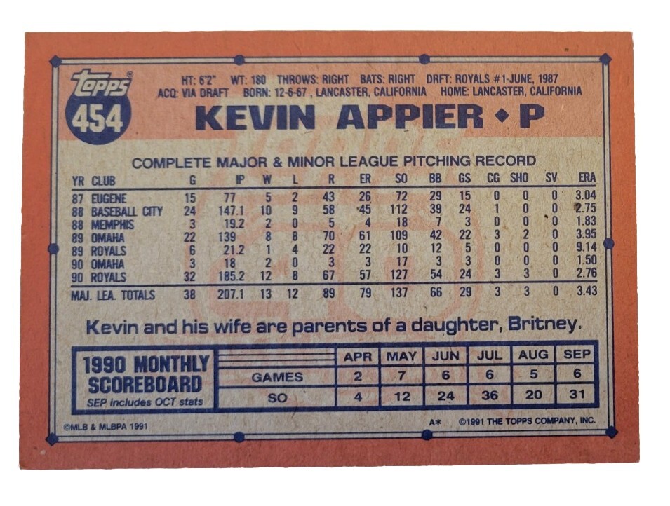 1991 Topps Baseball Card Kevin Appier Kansas City Royals #454 | eBay