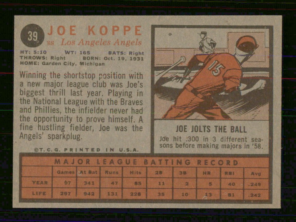 1962 TOPPS BASEBALL # 39 JOE KOPPE J9724 | eBay