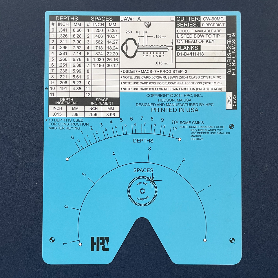 New HPC Replacement Code Cards for 1200 CMB Blitz - Free Shipping ...