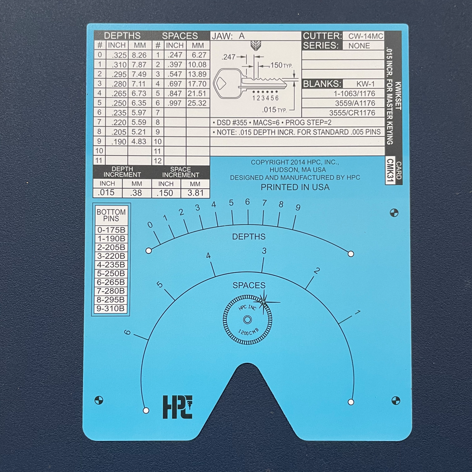 New HPC Replacement Code Cards for 1200 CMB Blitz - Free Shipping ...