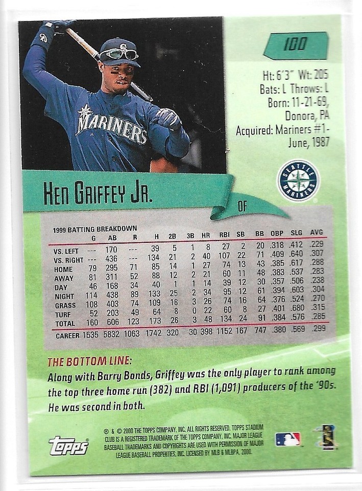 2000 Stadium Club Seattle Mariners Ken Griffey Jr. #100 | eBay