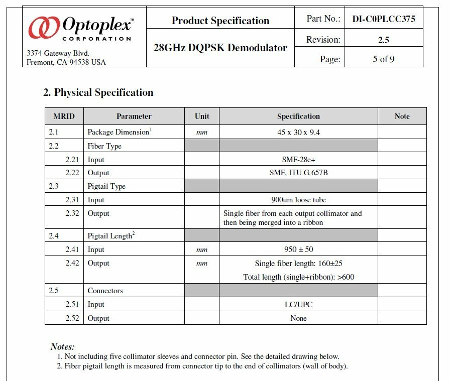 Optoplex 28Ghz FSR DQPSK Demodulator C Band 1525-1570nm LC/UPC DI ...