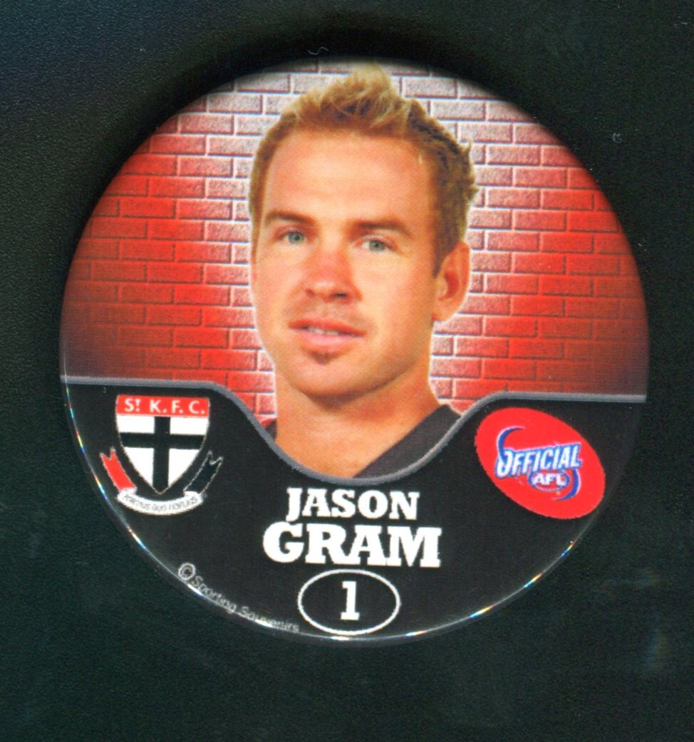 Jason Gram's Instagram, Twitter & Facebook on IDCrawl