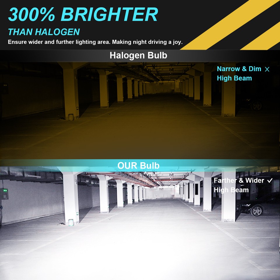 Pair Error Free CSP LED Fog Light DRL Bulbs For BMW E71 X6 M E70 X5 E83 F25 X3 | eBay