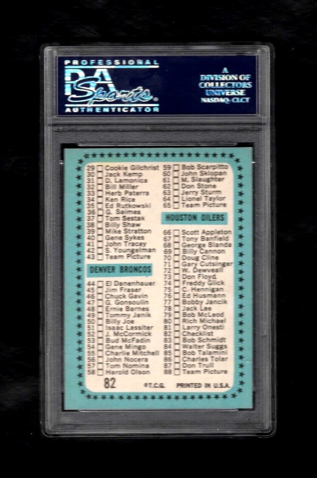 1964 Topps #82 CHECKLIST #1-88 Topps Football PSA 8 NM-MT TOUGH CARD ...