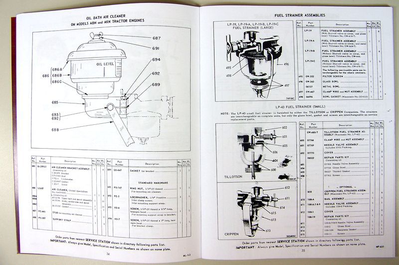Wisconsin Ak Aks Akn Engine Service Repair Instruction Operators Parts ...